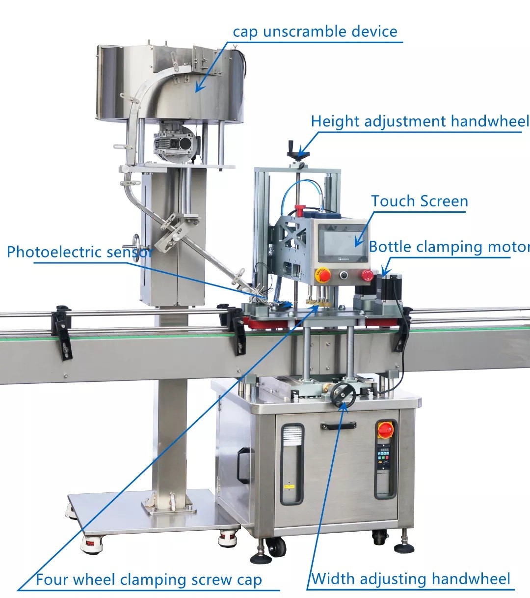 YIMU 4800b/h Trigger Pump Inline Automatic Capping Machine Multifunctional