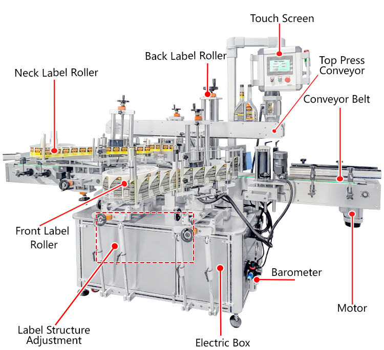 YIMU YM630 Fully-Automatic Roll-to-Roll Labeling Machine: Precision ...