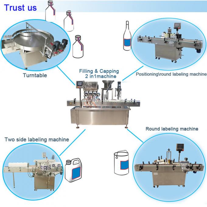 1000W 220V Automatic Sticker Pasting Machine Plastic Bottle Labeling System