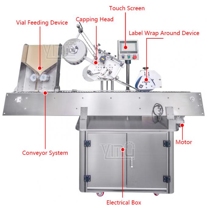 Automatic Blood Collection Tube Labeling Machine 10ml Vial Syrup Blood ...