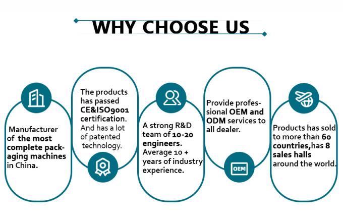 Chemical Birthday Candle Tube Label Applicator Automatic Oval Bottle ...